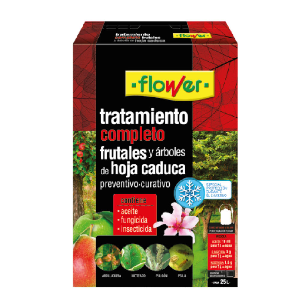 Abono foliar | Qué es y cómo se utiliza | Jardinedia